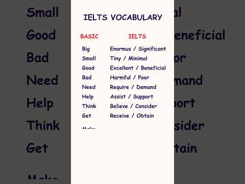 Want a higher IELTS score? 📈 Stop using these basic words!