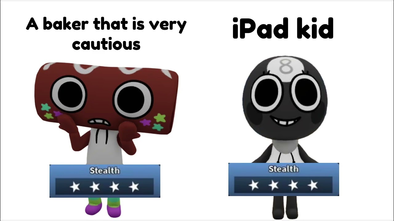 Dandy's World stats that do NOT make sense