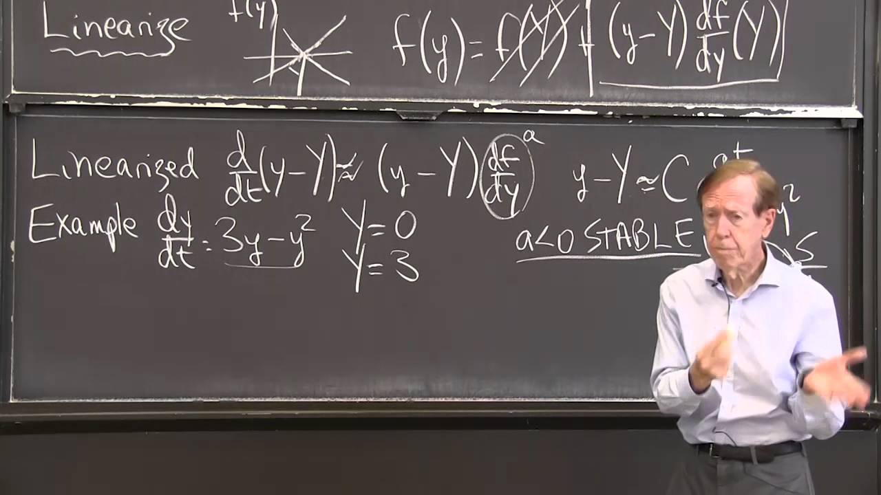 Linearization at Critical Points