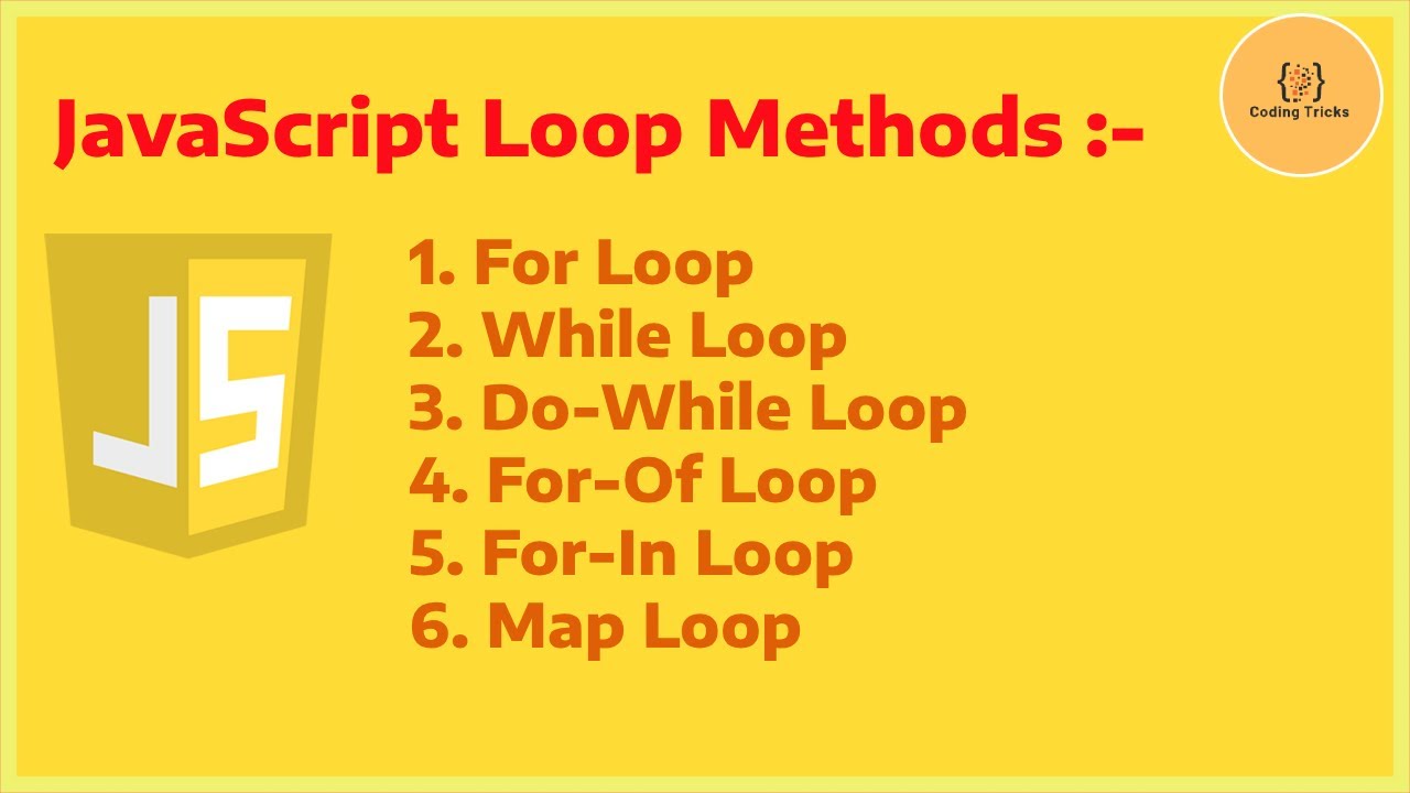 Mastering the Looping Techniques || #part1 || Practical JavaScript Loop Examples || JavaScript Loops