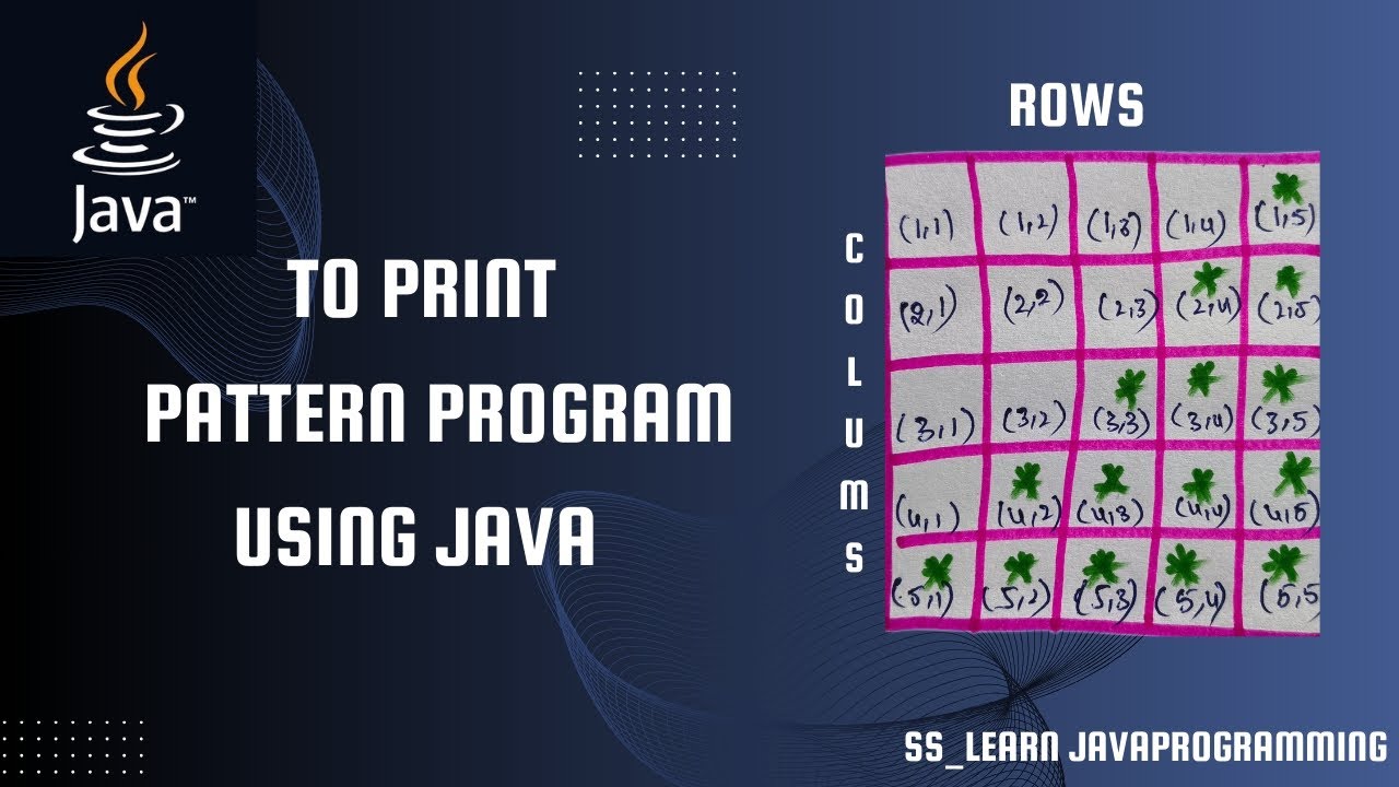 Right angle triangle pattern program using Java | pattern program in java | Star program in java |
