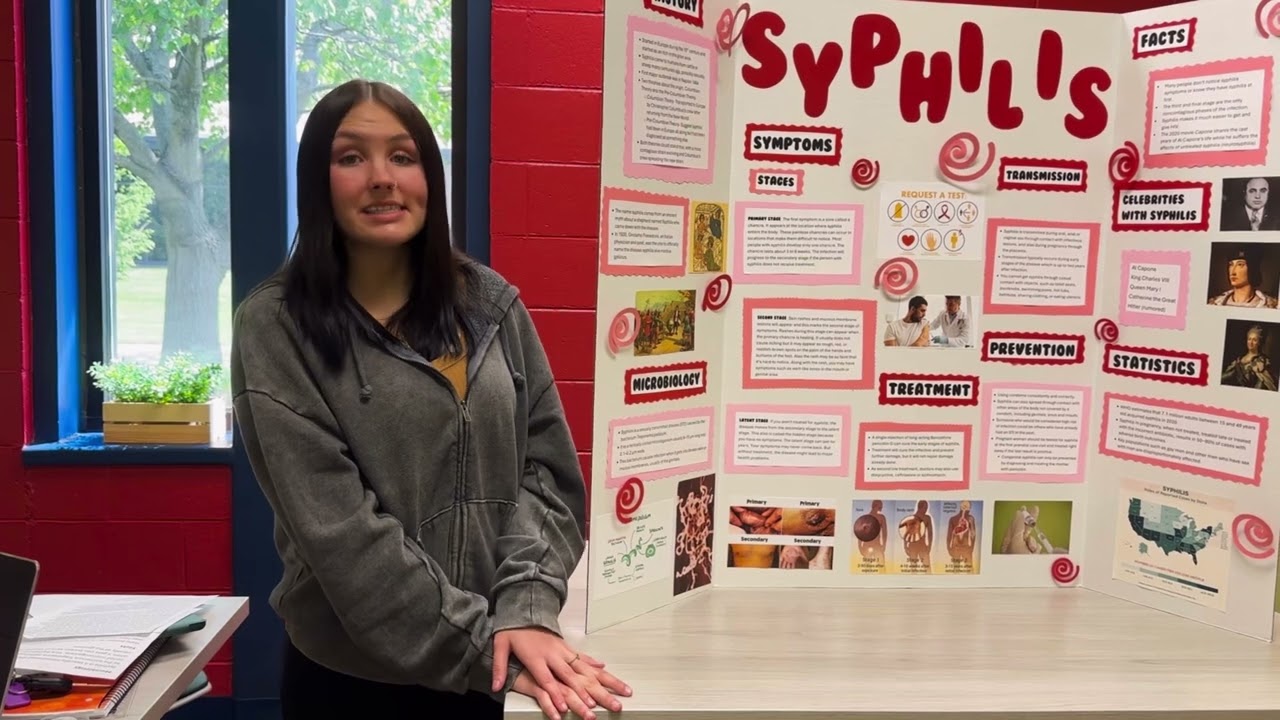 Research Poster Presentation: Syphilis