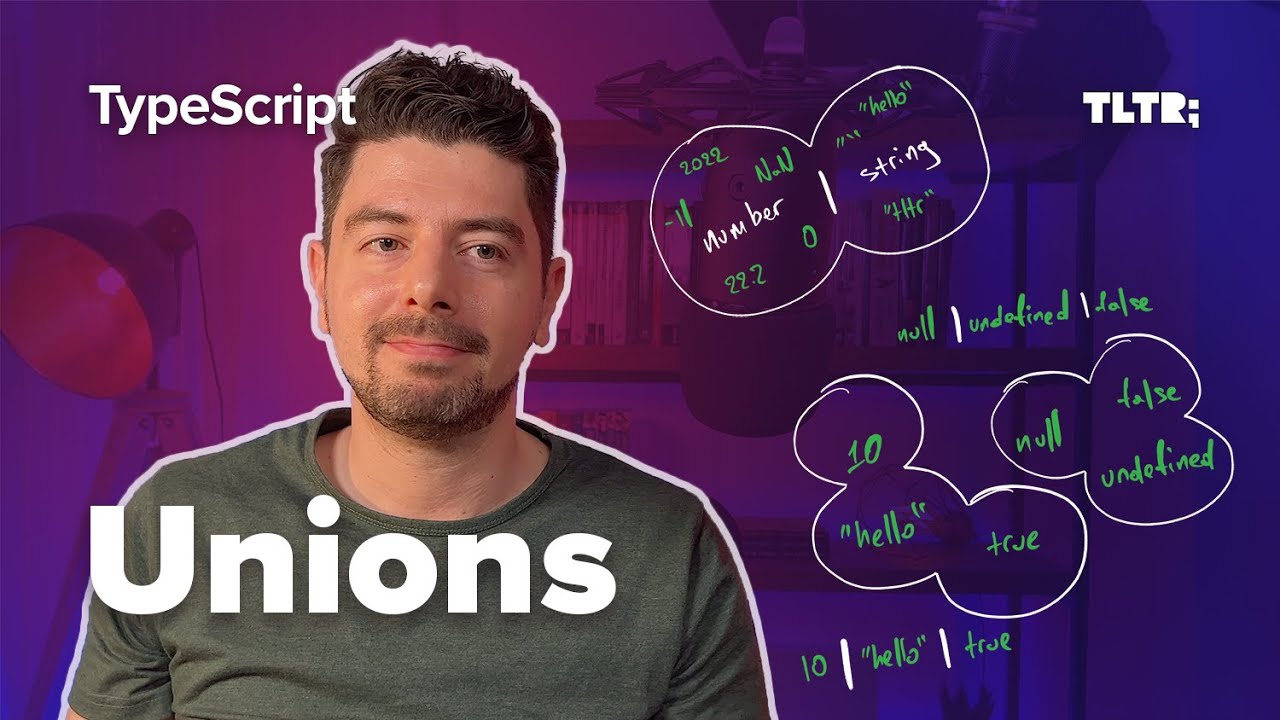 Fun with Unions in TypeScript