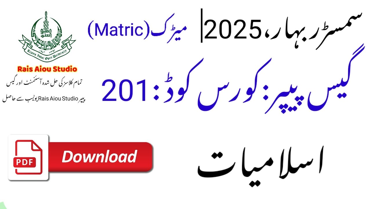 AIOU Code 201 Solved Guess Paper | Spring 2025 | Islamiat  Important Questions