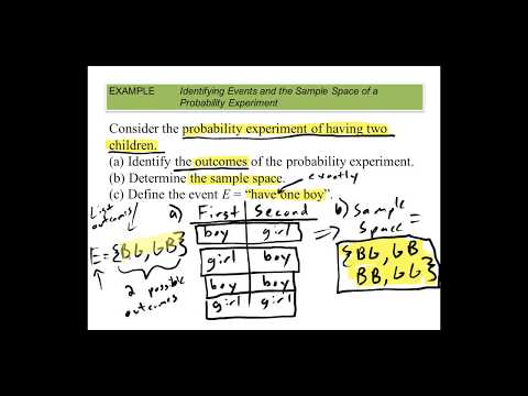 Probability Vocabulary Explained : "Experiment", "Outcome", "Sample Space", "Event" and an Example