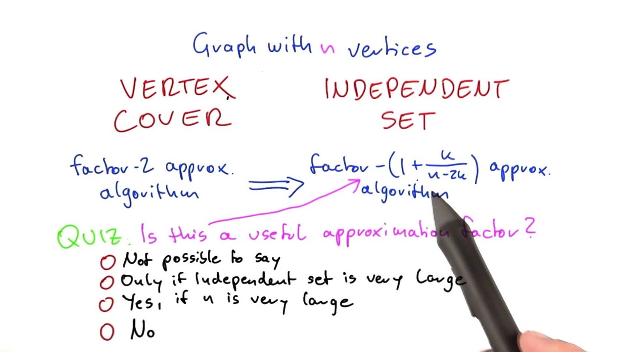 Useful Approximation Factor - Intro to Theoretical Computer Science