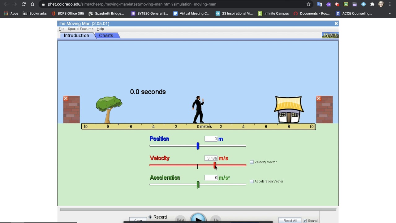 Getting to Know PhET Moving Man Simulation