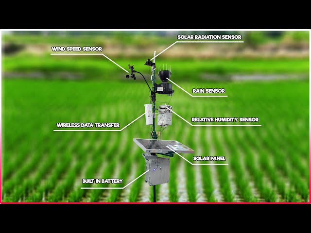 Automatic Weather Station - Automatic Weather Monitoring Station ...