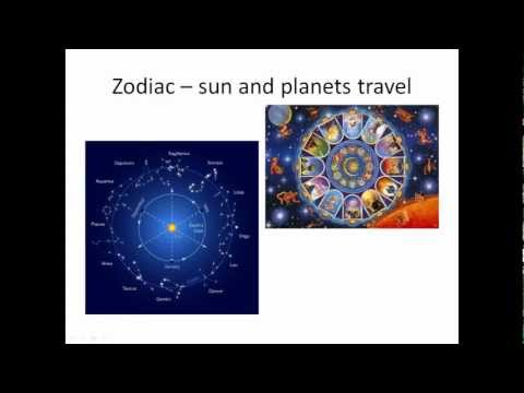 Vocabulary Unit #7