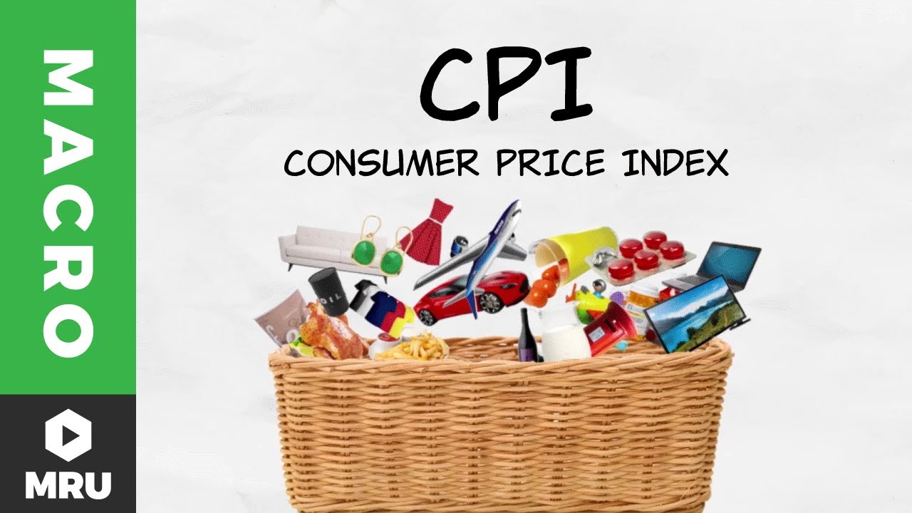 Understanding Inflation and CPI (Consumer Price Index)