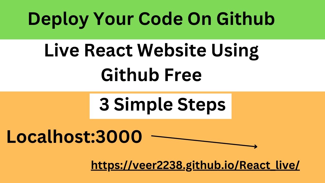 How To Live React Website Using Github with 3 Steps | react js