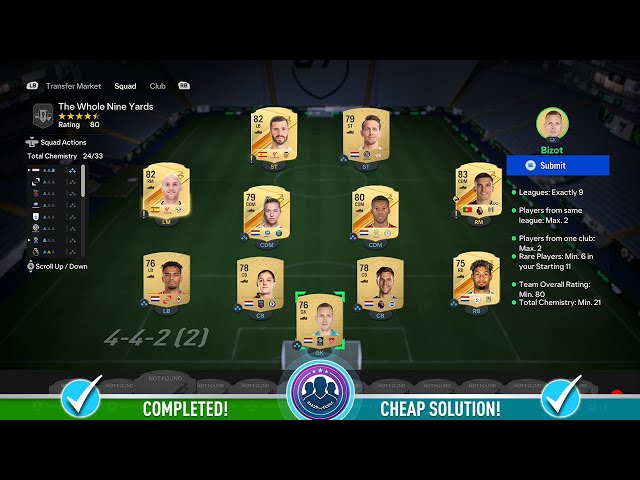EA FC 24 The Whole Nine Yards SBC: How to complete, expected costs, and ...