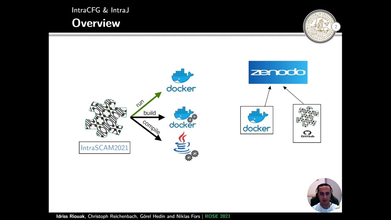 IntraJ: Intraprocedural Dataflow analysis for Java