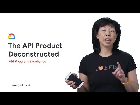 2-01 The API Product Deconstructed