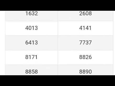 Singapore Pools 4D Result Today 13/3/2022