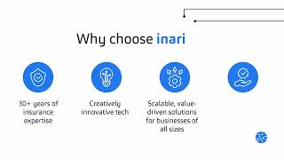 MGA underwriting workbench Software - 2025 Reviews, Pricing & Demo