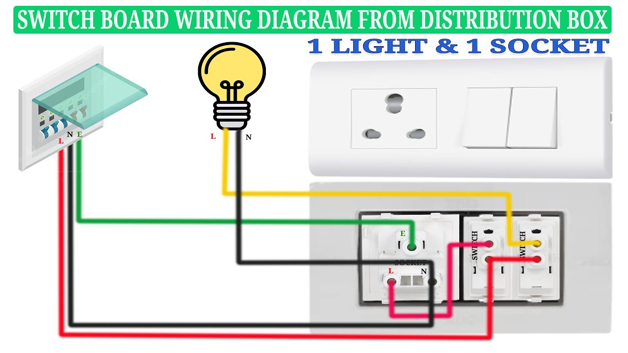 Basic switch board connection wiring from distribution box diagram  for 1 light & 1 socket | Part 1