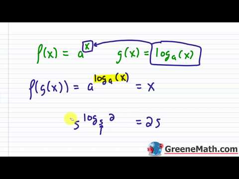 Special Properties of Logarithms | Finding the Inverse of an Exponential or Logarithmic Function