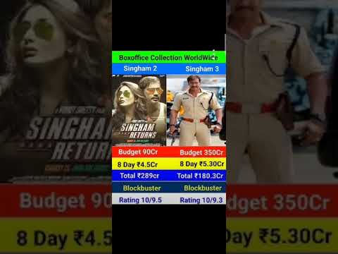 Singham 2 vs Singham 3 movie Box Office comparison collection #shorts