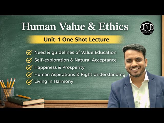Understanding Human Values and Ethics: A Comprehensive Guide | Galaxy ...