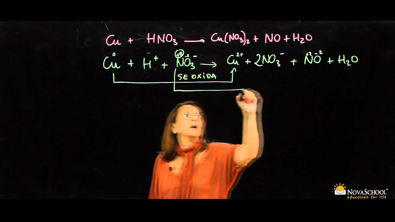 Reacciones Redox - Química orgánica de Bachillerato