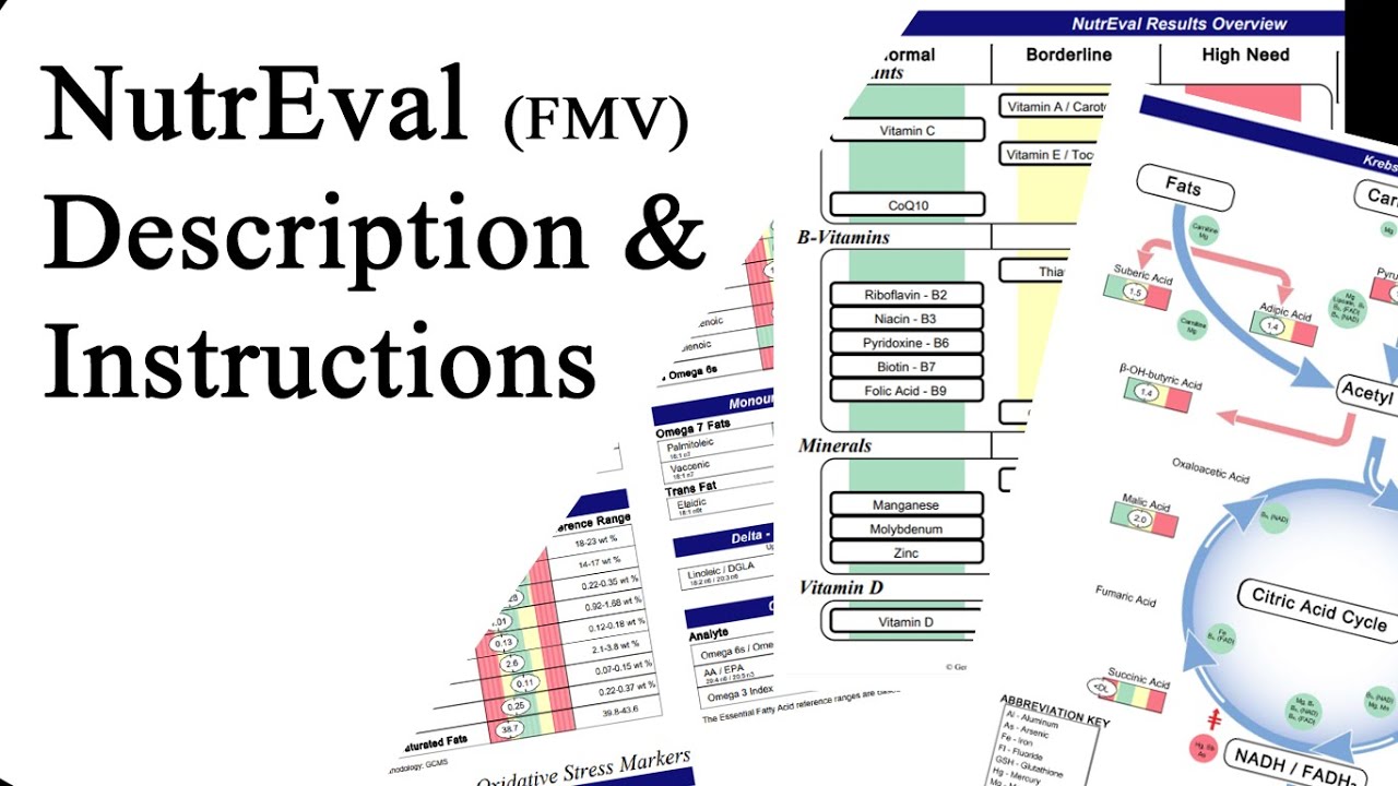 NutrEval (FMV) Prep instructions and Explanation