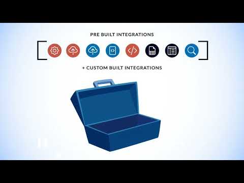 Meet ForgeFlow - Configurable Integrations for Autodesk Platform Services (formerly Autodesk Forge)