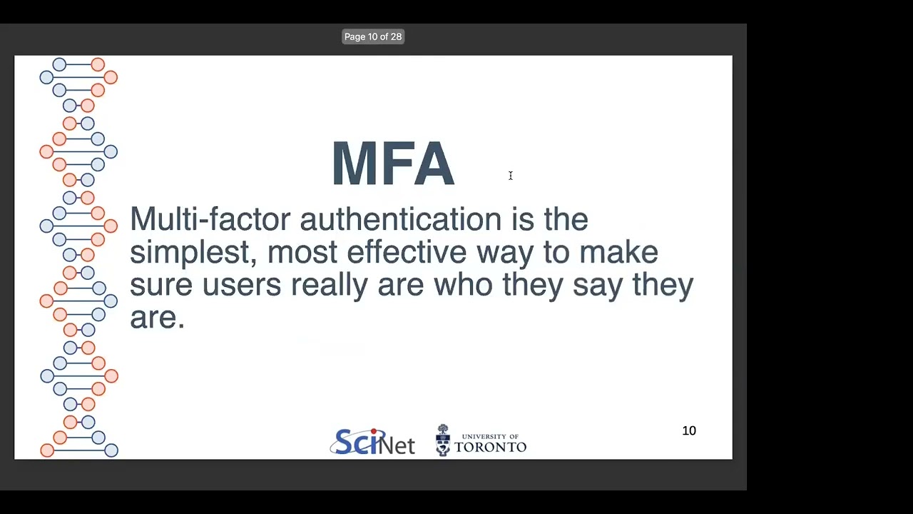 Multi-factor Authentication (2024)