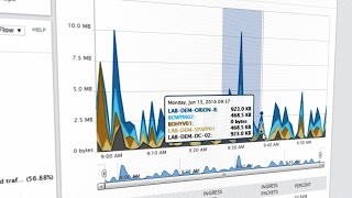 Network Bandwidth Analyzer Pack Reviews, Cost & Features | GetApp ...
