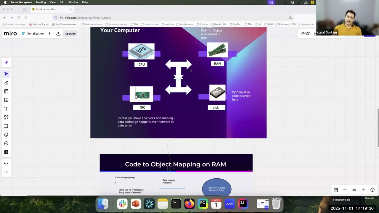 Serialization and Deserialization