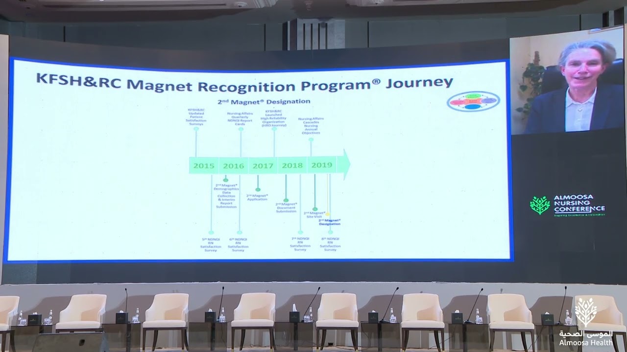 (CNO Perspective) The KSA Experience: King Faisal Specialist Hospital and Research Center