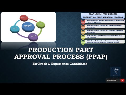 Production Part Approval Process (PPAP) | Ensuring Quality with PPAP