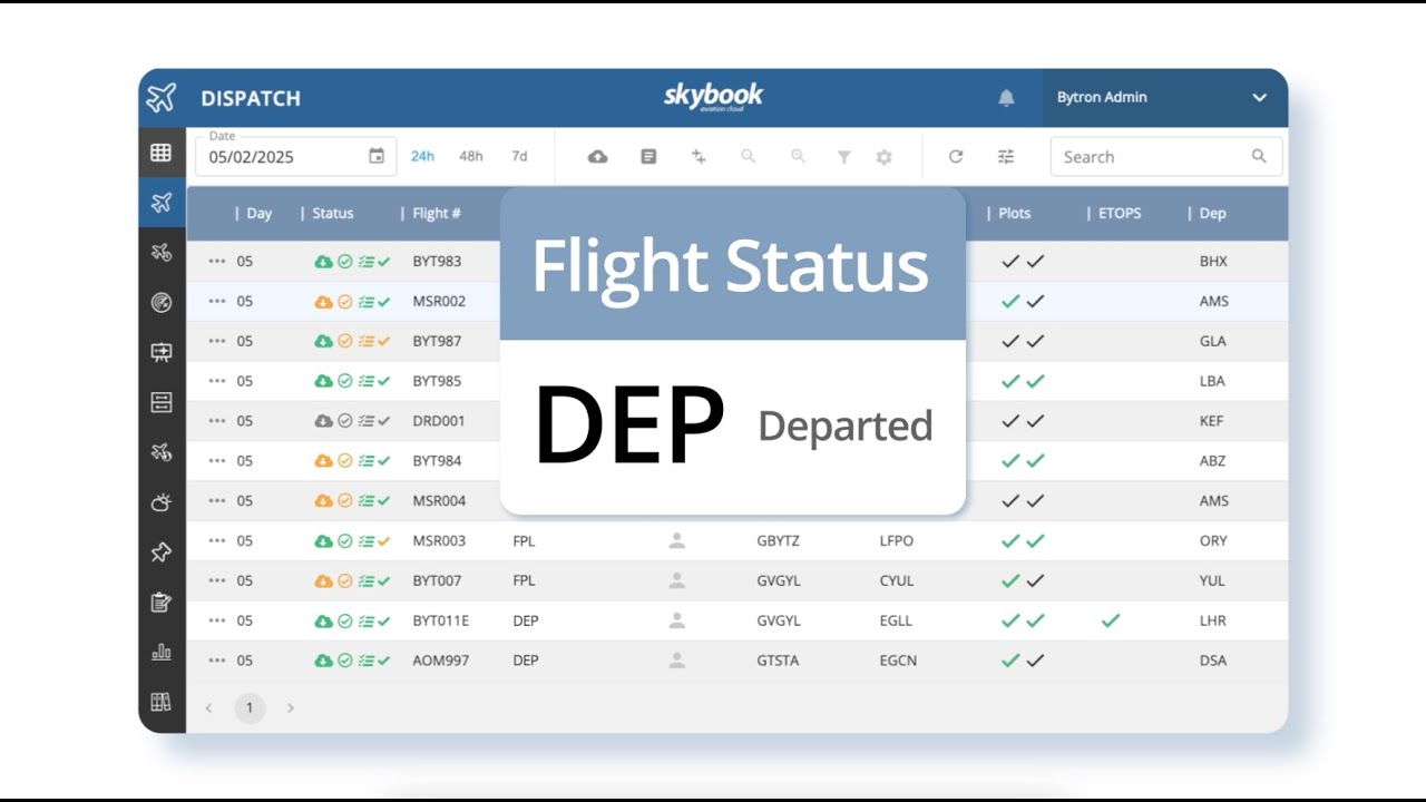 Flight Dispatch - Integrated Flight Data for Streamlined Airline Operations
