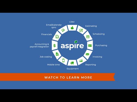 Aspire Pricing, Alternatives & More 2025 | Capterra