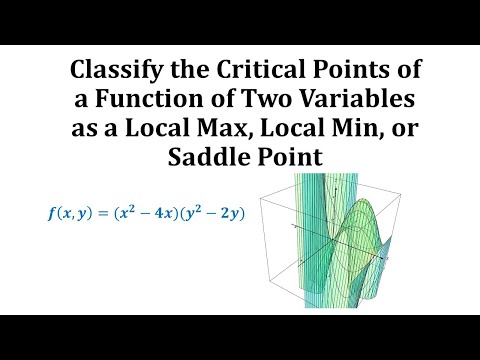 Ex 2: Classify Critical Points as Extrema or Saddle Points – Function ...
