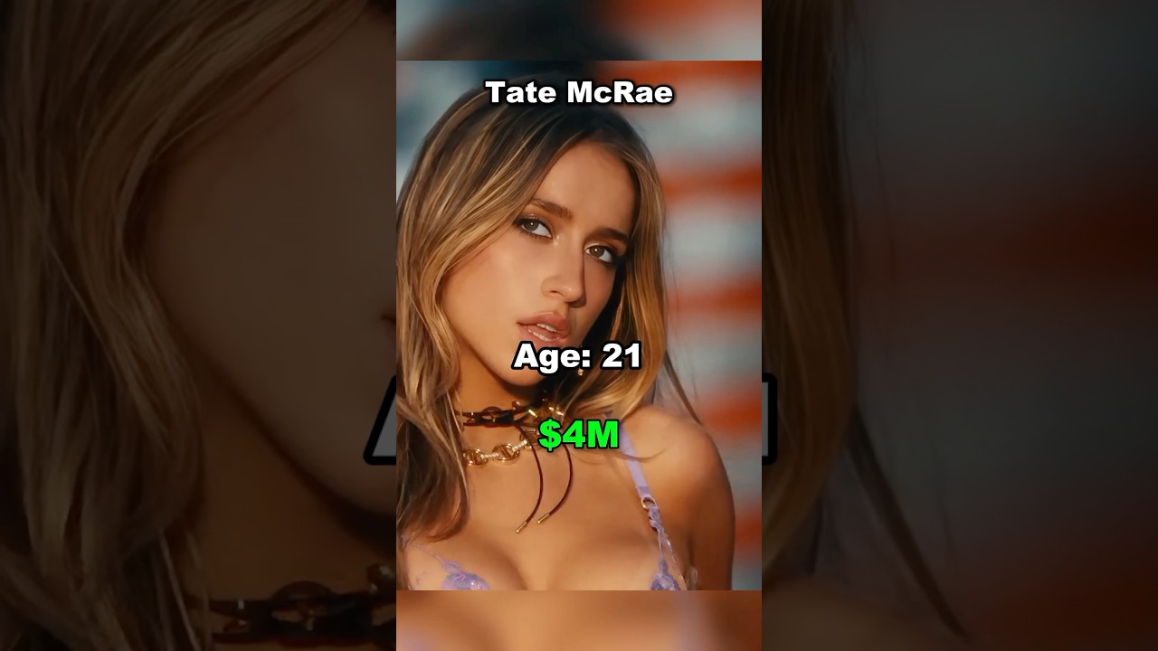 The Evolution of Tate McRae❤️💸#networth #tatemcrae #greedy