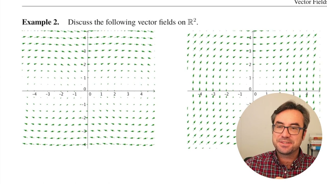 MTH 241 Prep - Vector Fields
