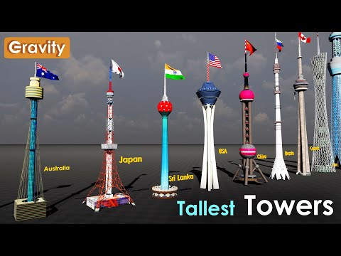 Tallest Towers in the World