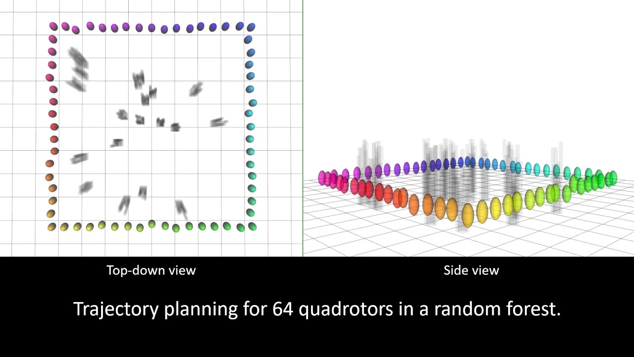 (ICRA) Efficient Multi-Agent Trajectory Planning with Feasibility Guarantee Relative Bernstein Polyn
