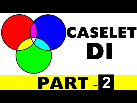 CASELET DI Part - 2 Video Lecture - Data Interpretation for Competitive ...