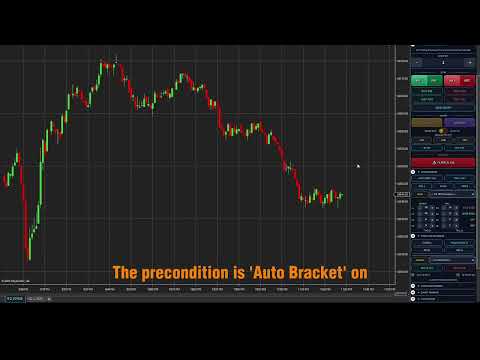 NTTC Chart Trader - Professional NinjaTrader Chart Trading Indicator