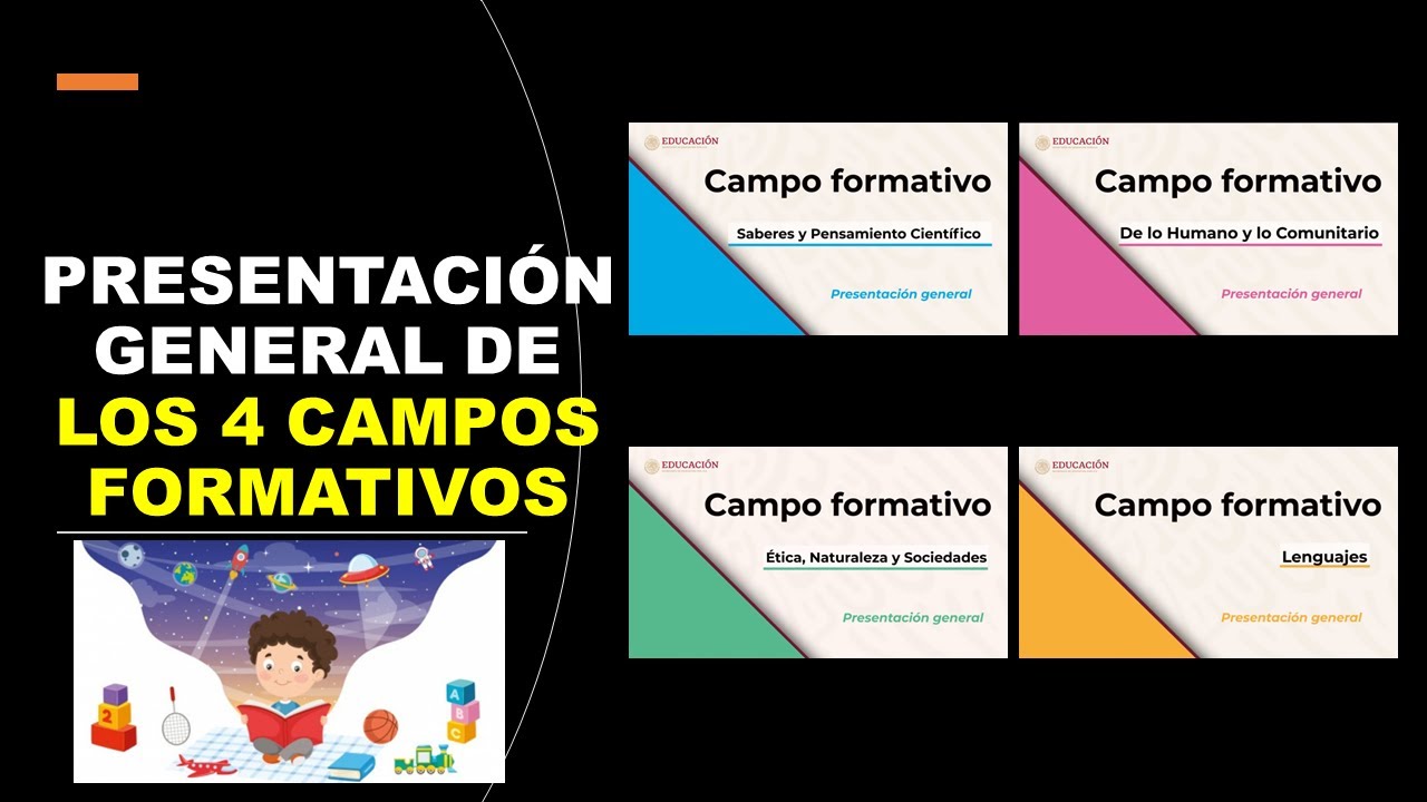 Soy Docente: PRESENTACIÓN GENERAL DE LOS 4 CAMPOS FORMATIVOS