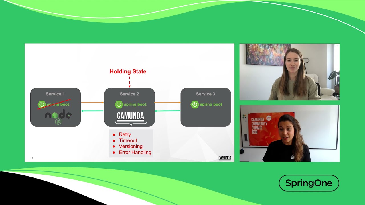 SpringOne Interview with Camunda