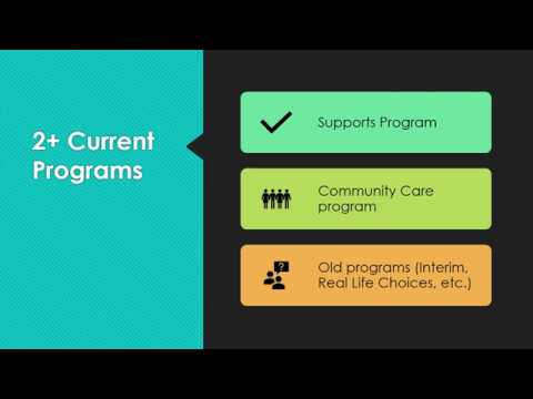 The NJ Division of Developmental Disabilities (DDD) fee-for-service system and Support Coordination.