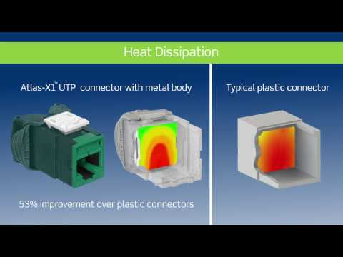 Atlas-X1 Connector Integrity for Power over Ethernet