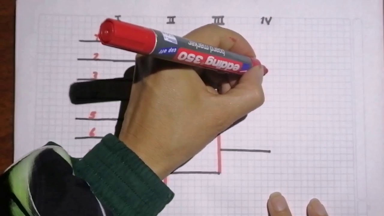 sistemas de eliminación sencilla y eliminación doble