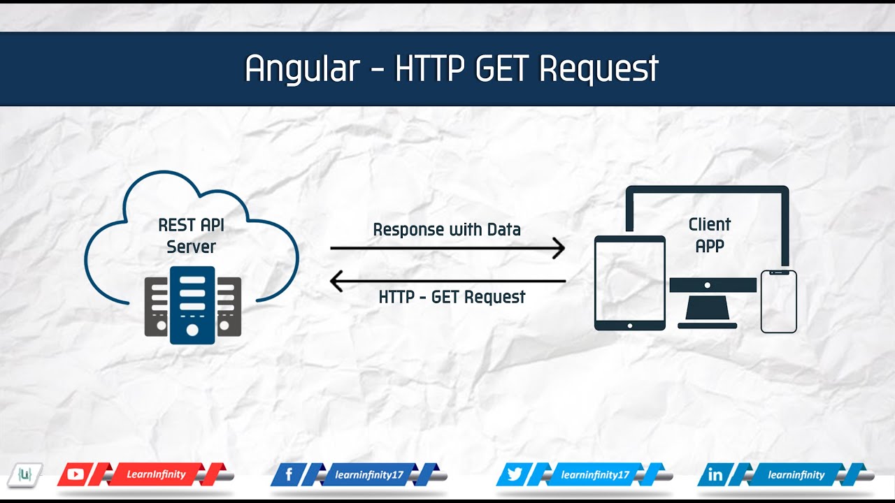 Angular - HTTP GET Request - Learn Infinity  #angular #angularforbeginners