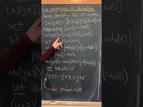 the familiarity of Lie algebras