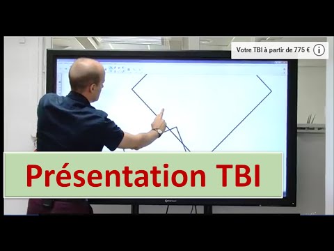 Le Tableau Blanc Interactif (TBI) – Le nétaholisme