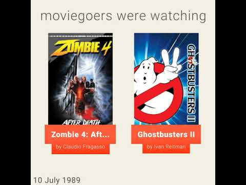 July 10, 1989 - This day in 30 sec. - Takemeback.to